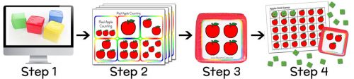 Education Cubes | Customizable learning blocks for all your educational ...